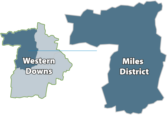 Local Economy - Miles District - Lawrence Consulting